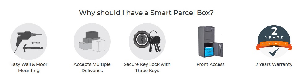 Our 5* Customers: Smart Parcel Box Review Time